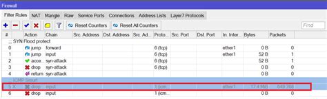Preventing Mikrotik Icmp Smurf Attacks Essential Guide Networktik