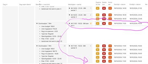 Issue With Grouped Table New Row Not Automatically Grouped Bugs