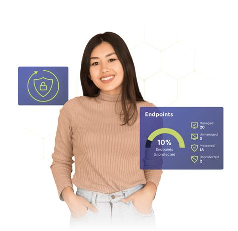 Ai Driven Msp Cybersecurity Solutions Security Dashboard