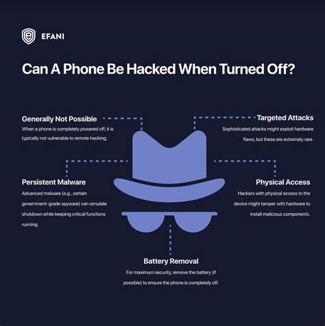 Efani On Linkedin Cybersecurity Staysafe Techtips