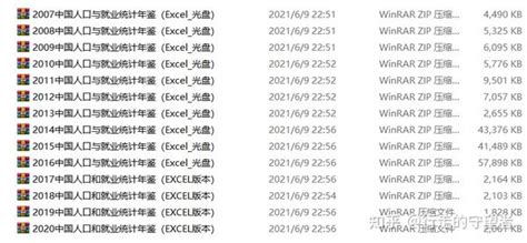 第一到七次中国人口普查数excelpdf（1953 2020） 知乎