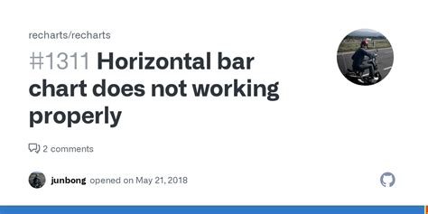 Horizontal Bar Chart Does Not Working Properly · Issue 1311 · Recharts