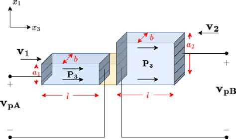 Figure 1 From Piezoelectric Transformer Component Design For Dc Dc