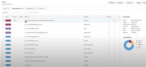 Scanning And Exploiting Vulnerabilities With Nessus