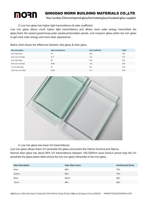 6 Difference Between Clear Glass And Low Iron Glass Pdf