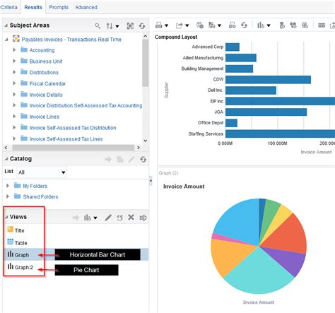 Switch Between Views In Otbi Quest4apps