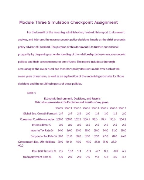 Module 3 Simulation Checkpoint Assignment Module Three Simulation Checkpoint Assignment For