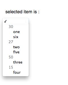 A Brief Walk Through Of The Ng Options In Angularjs