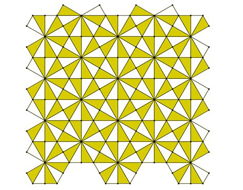 median don steward mathematics teaching equilateral