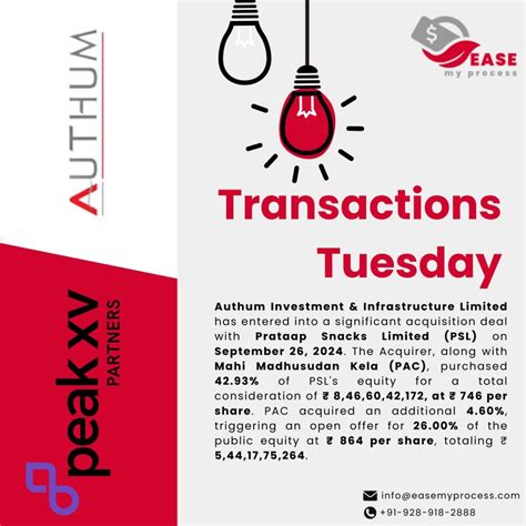 Anant Gujrani On Linkedin Transactiontuesday Easemyprocess Transactiontuesday