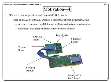 Ppt Development Of A Matlab Data Acquisition And Control Toolbox For Pic Microcontrollers