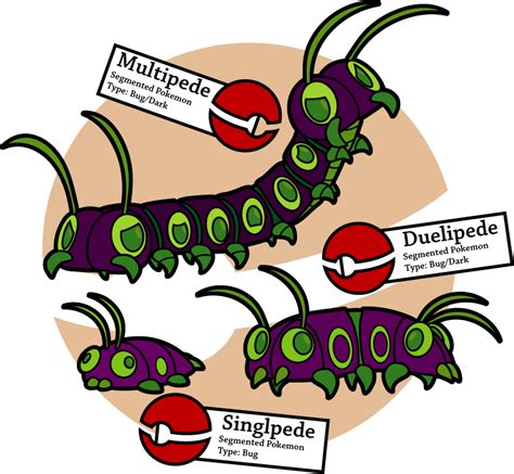 Multi Minded Centipedes By Sageroot On Deviantart