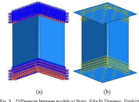 figure 3 from the effects of thickness and stacking sequence on