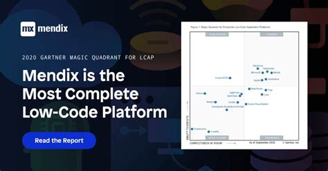 Mendix On Linkedin Gartner® Magic Quadrant™ For Enterprise Low Code Application Platforms