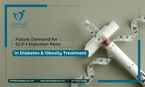 Future Demand For Glp 1 Injection Pens In Diabetes And Obesity Treatment
