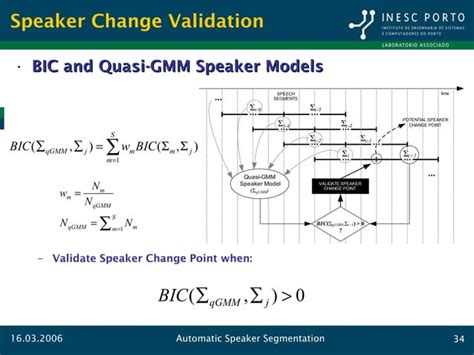 Speaker Segmentation 2006 Ppt