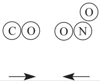 AP Chemistry Practice Test APstudy Net