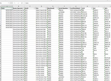 write to excel template problems row limitation writing date time