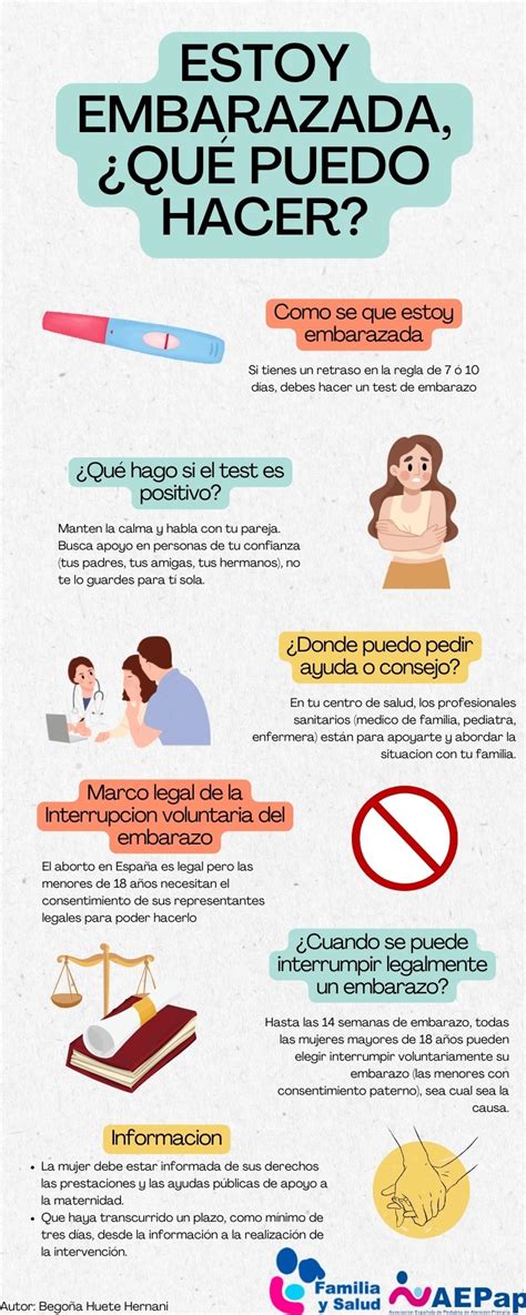 Embarazo Qué No Hacer