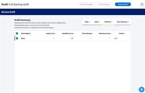 Backup Deploy And Manage Identity Security Cloud Configurations