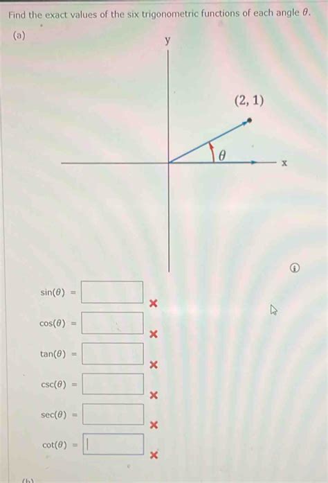 solved find the exact values of the six trigonometric functions of