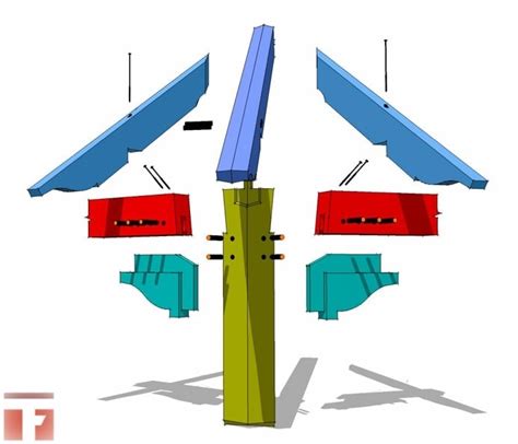 Knee Braces Timber Frame Hq
