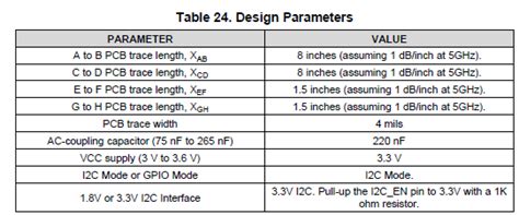 Tusb1044 Specific Trace Length Guideline Interface Forum Interface Ti E2e Support Forums