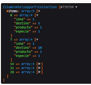 Laravel Loop Through Collection In Laravel And Get Specific Data From