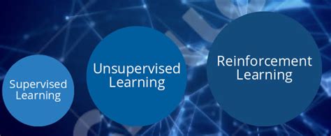 Global Interpreter Lock Gil In Python By Shivam Dhanadhya Medium