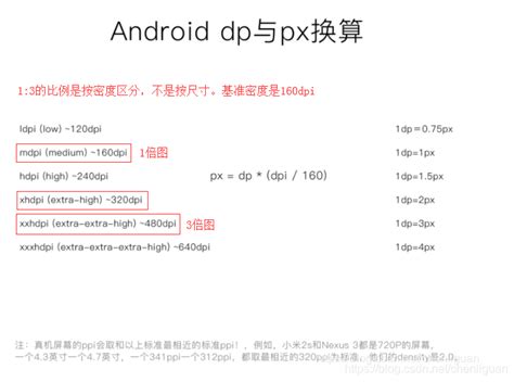 android进阶之开发问题笔记 tool resource and asset merger csdn博客