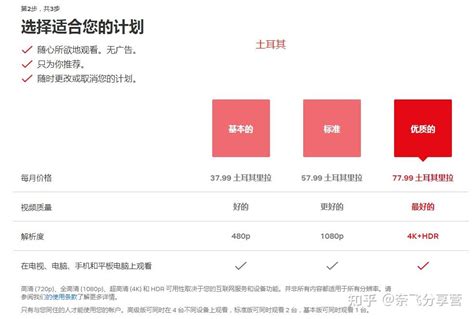 奈飞会员多少钱一个月要怎么购买 知乎