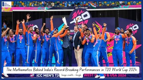 The Mathematics Behind Indias Record Breaking Performances In T20