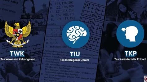 Kumpulan Latihan Soal Dan Kunci Jawaban Tes Skd Cpns 2024 Lengkap Materi Tiu Twk Dan Tkp