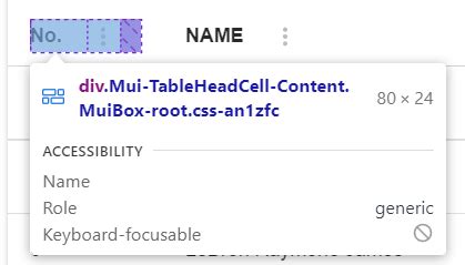 Using A Fixed Size For A Pinned Column Makes The Pinned Column Unstable Issue