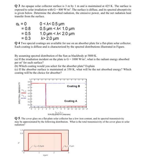 Solved Q 1 The Spectral Absorptivity α2 And The Spectral