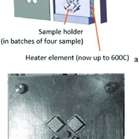Holder Scheme Used For Hhf Testing Using Qspa At Kipt A Schematic Download Scientific