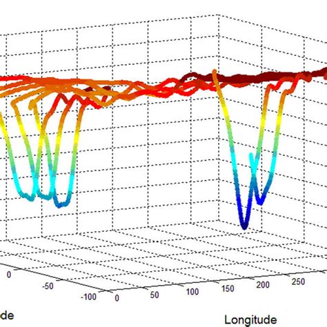 ionospheric correction of saral satellite by using gim cycle161