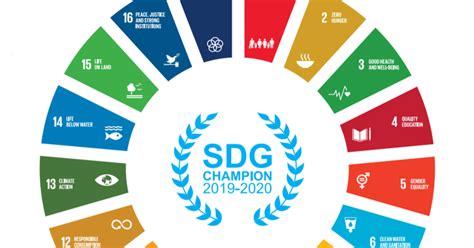 Sustainable Development Goals Sdgs Upsc ~ Educational Consultant