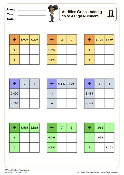 Addition Grids Adding 1s To 4 Digit Numbers Printable Pdf Year 4 Worksheet