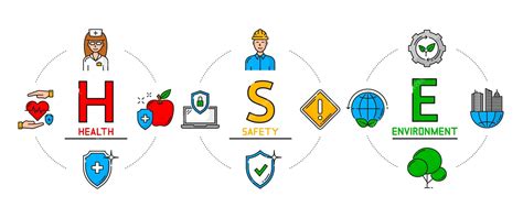 Hse Program Template