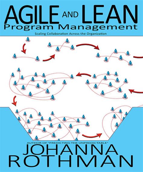 Agile And Lean Program Management Book Portal Devtalk