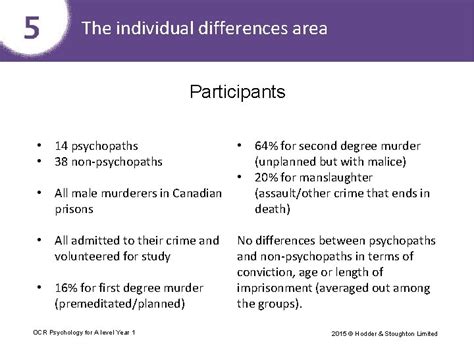 The Individual Differences Area Hancock Et Al 2011