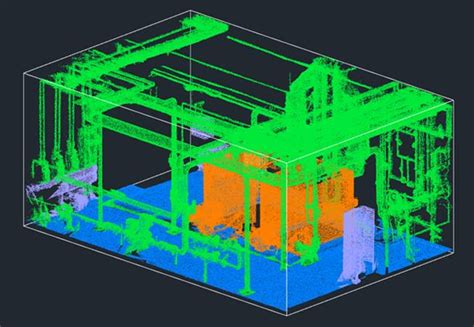 Point Cloud View Mode