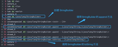 Java 基础常见知识点 面试题总结 中 2022 最新版 腾讯云开发者社区 腾讯云