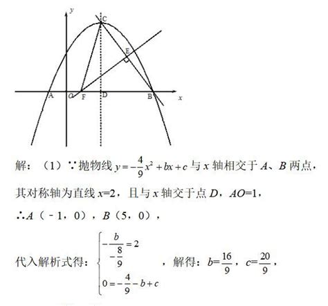 中考必做的36道压轴题