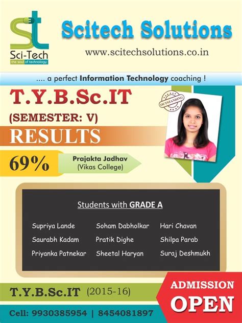 Third Year Bscit Notes Tybscit Notes