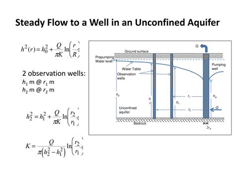 Ppt Steady Flow To Wells Powerpoint Presentation Free Download Id