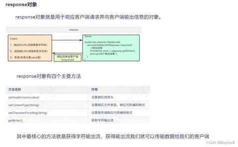 2023年网络爬虫实训（第一天）网络思维 51网络爬虫实训 Csdn博客