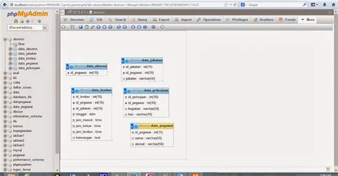 BERBAGI ITU INDAH DAN MENYENANGKAN MENAMPILKAN DATA DALAM DATA BASE DENGAN PERINTAH SQL