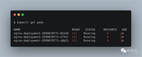k8s pod 升级与回滚 deployment暂停回滚 csdn博客